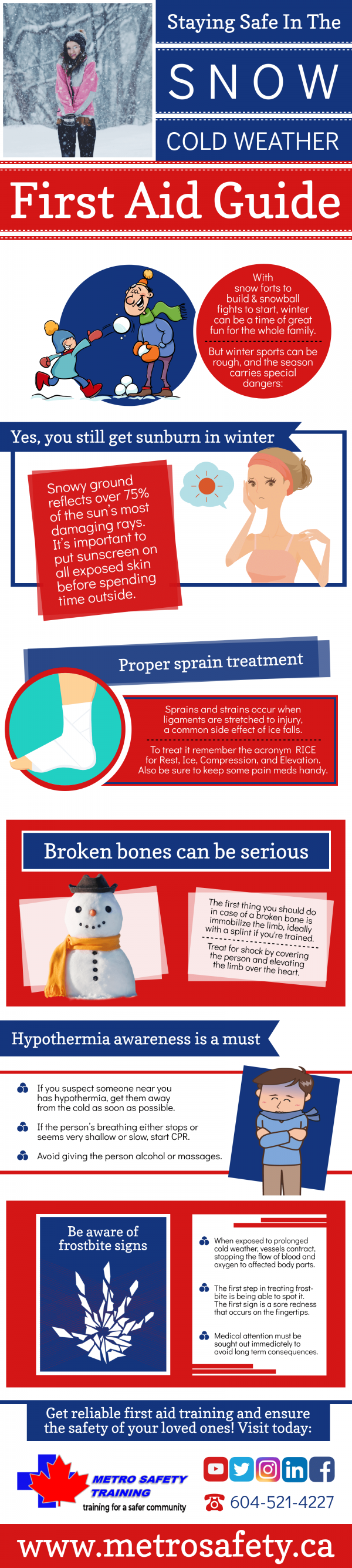 First Aid Guide | Stay Safe in The Snow Cold Weather | Infographic