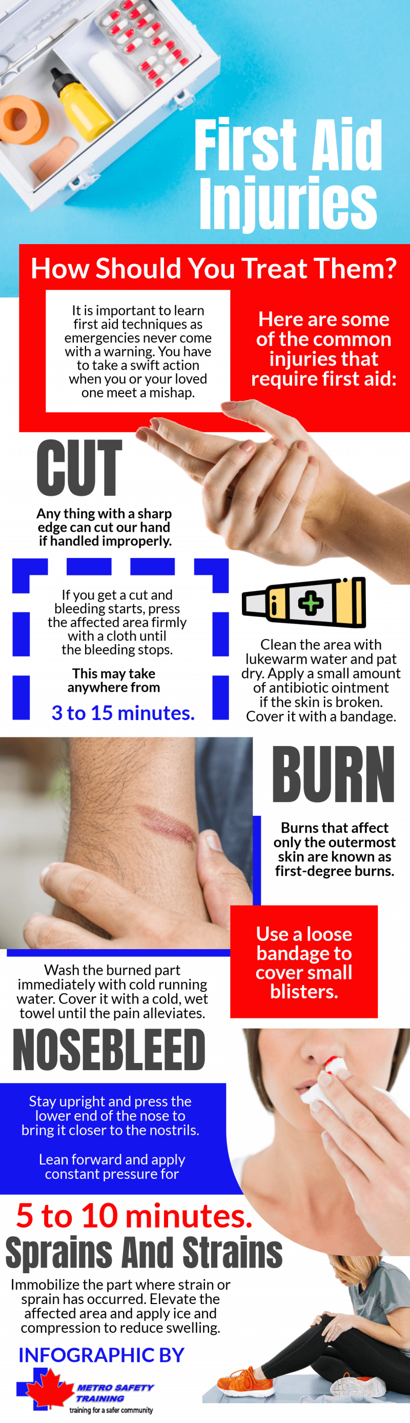 First Aid Injuries - How Should You Treat Them (Infographic) - Metro ...