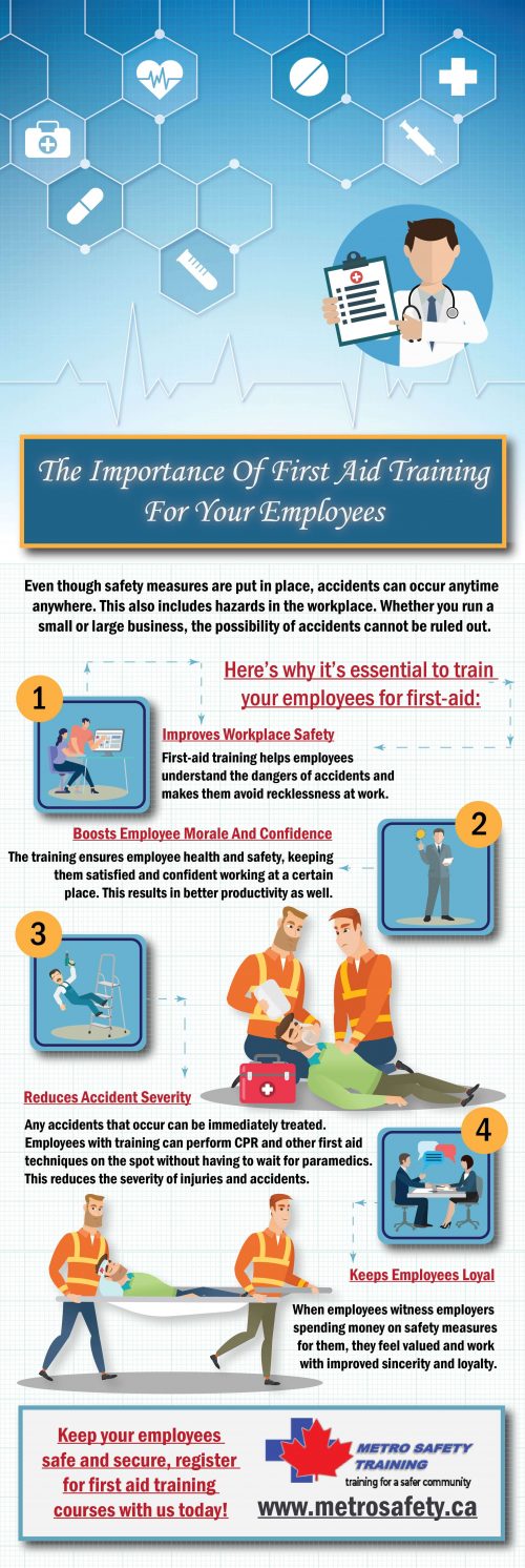 The Importance of First Aid Training For Your Employees (Infographic)